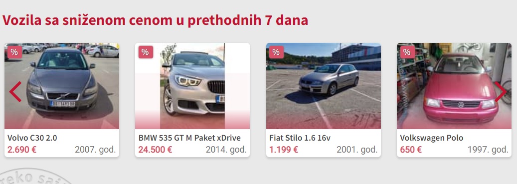 Kako da vaš oglas vidi što više ljudi?