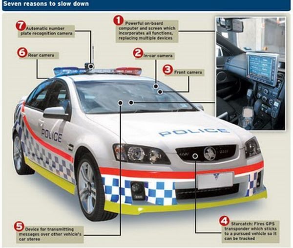 13 najboljih policijskih automobila svih vremena